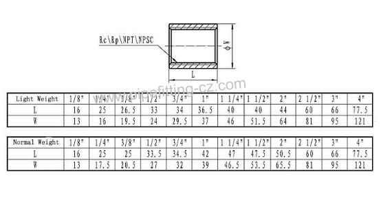 Stainless steel casting threaded pipe fittings DIN2986 304/316L Coupling