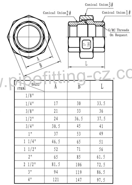 Stainless steel casting threaded pipe fittings ISO4144 304/316 Union FF